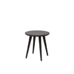 Tables - Ebel Inc